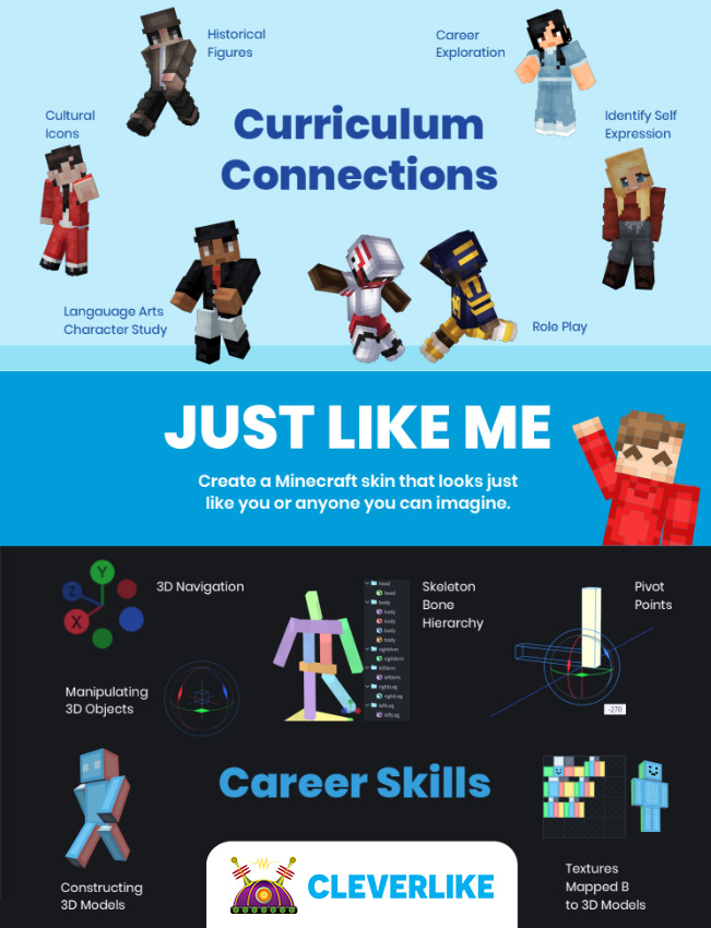 Cleverlike School | Experts in the use of Video Games in Education